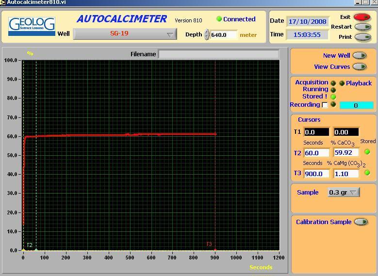 Mud logging - НАФТАГАС-Нафтни сервиси